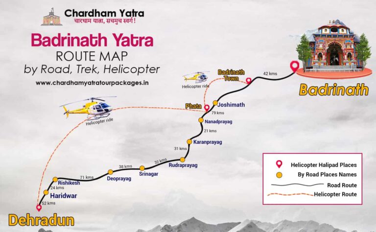 Badrinath Yatra Route Map with Distance - How to Reach